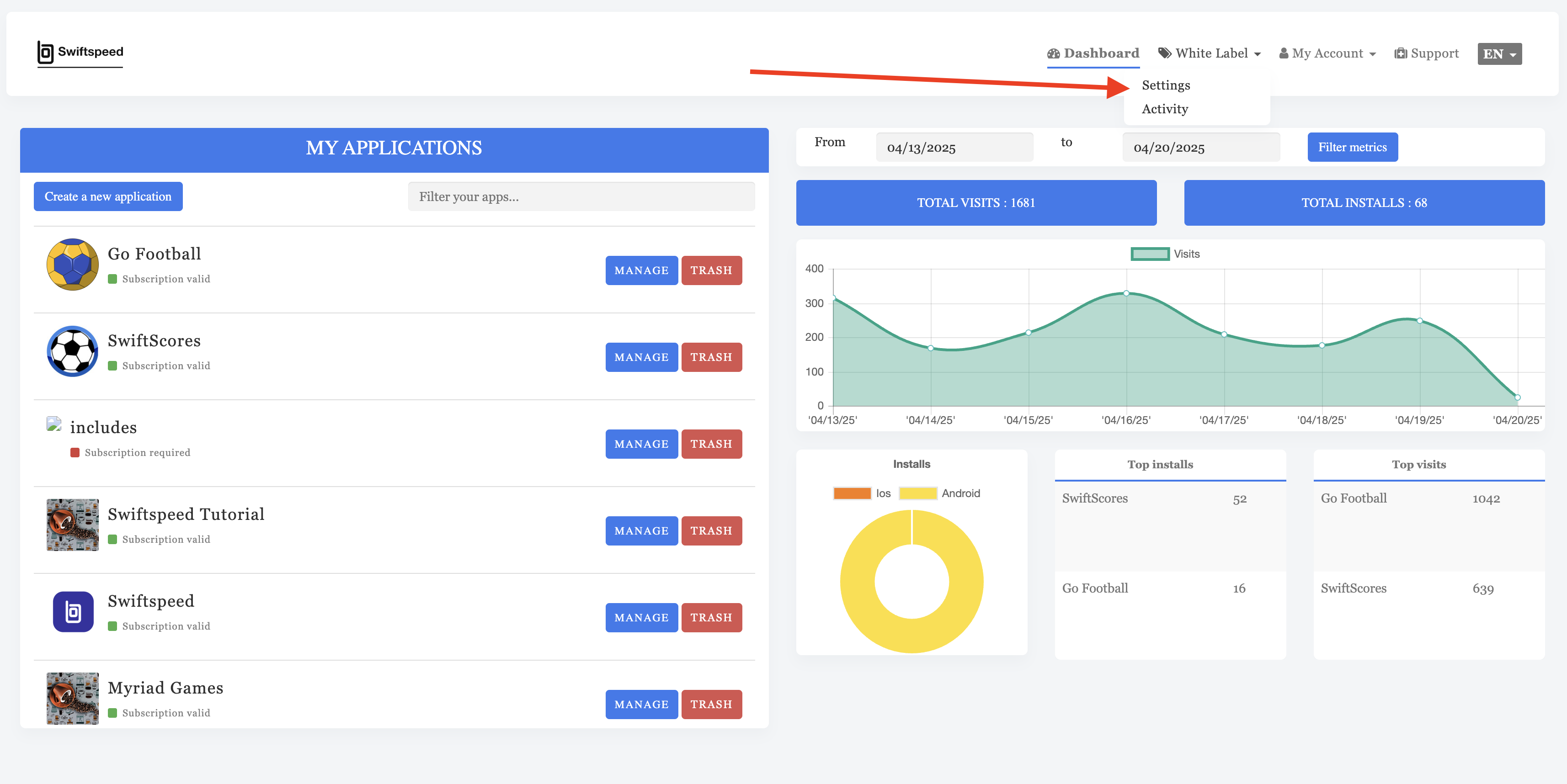 How To Configure White Label Plan for Resellers - Swiftspeed App Builder
