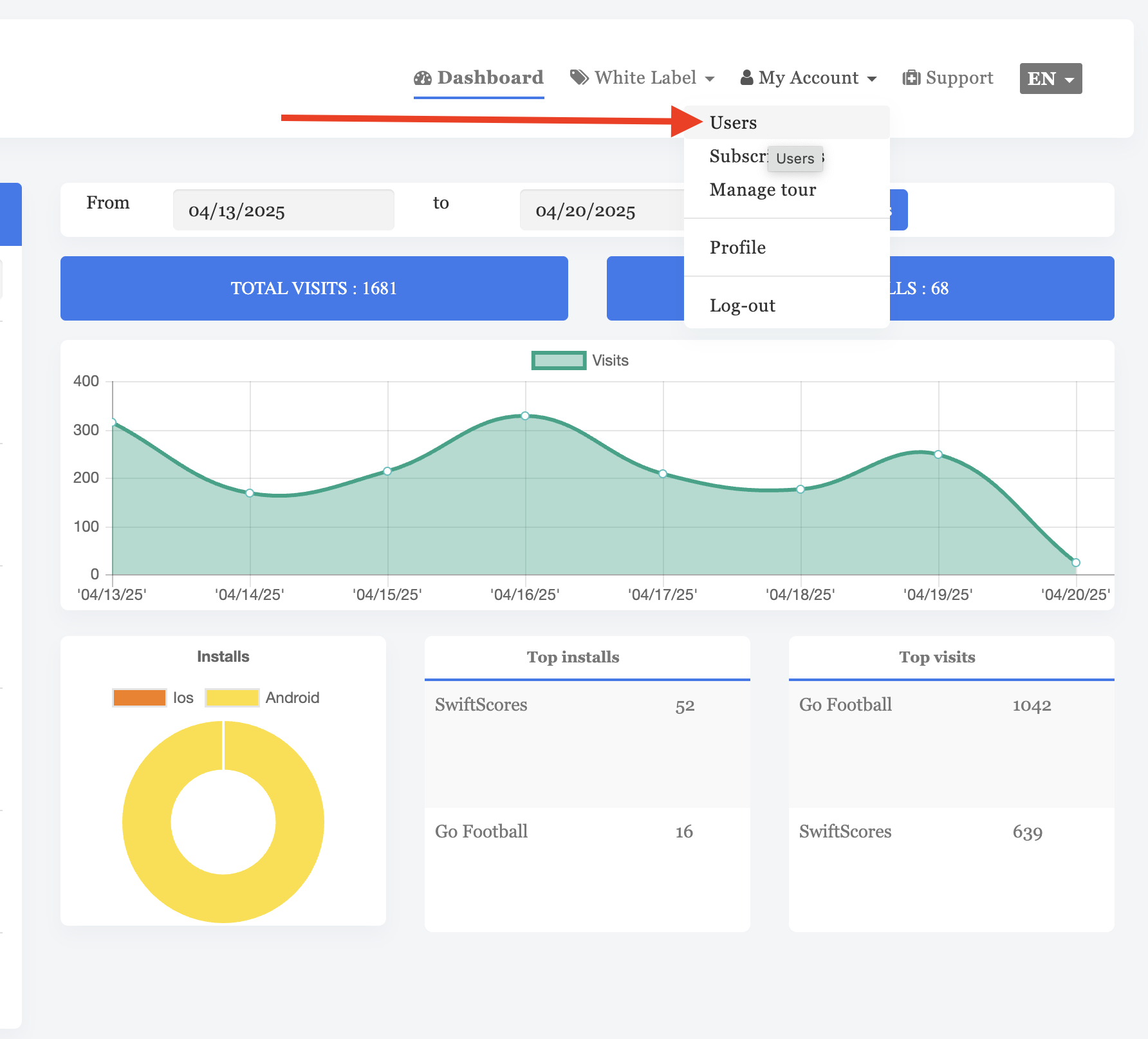 How To Configure White Label Plan for Resellers - Swiftspeed App Builder